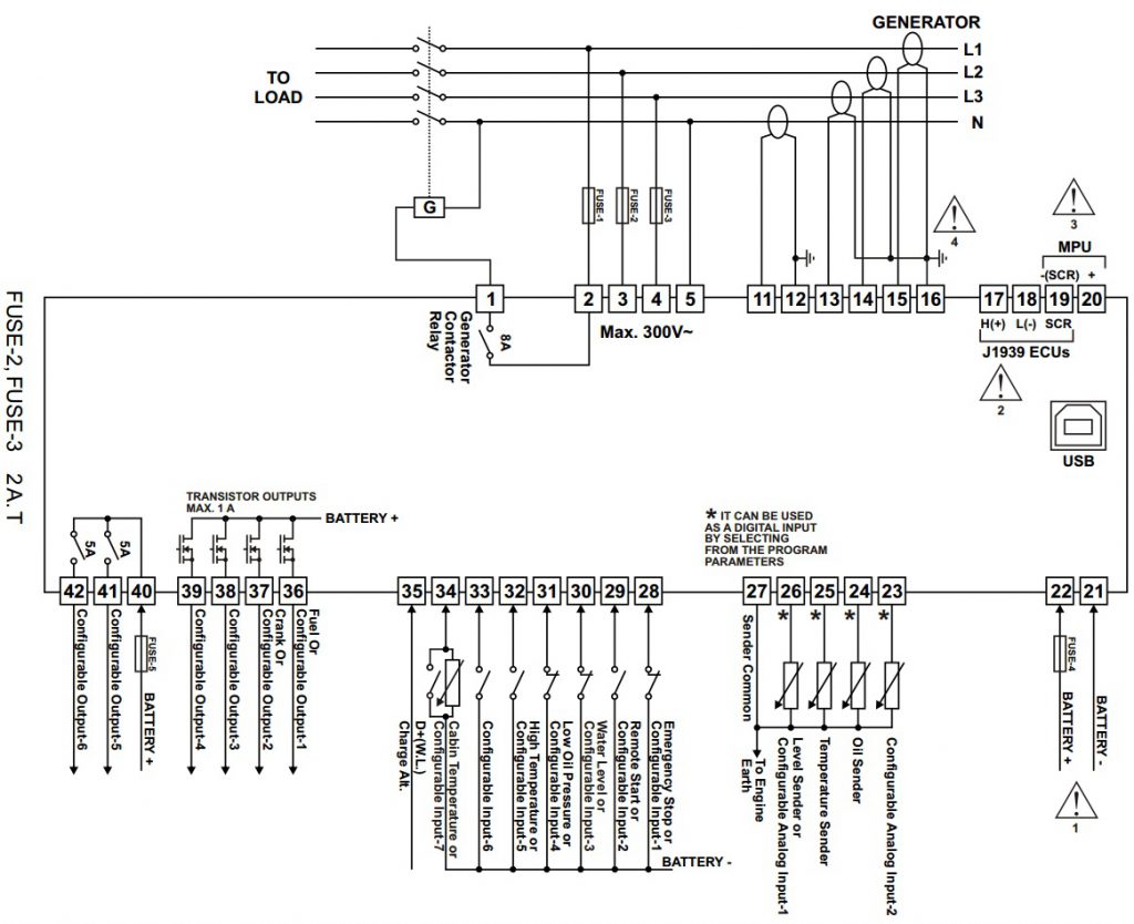 Generator Controller AUTO